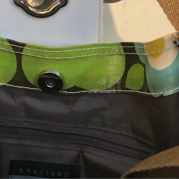Braciano | Bags | Braciano Glossy Pvc Vintageprint Designer Tote | Poshmark